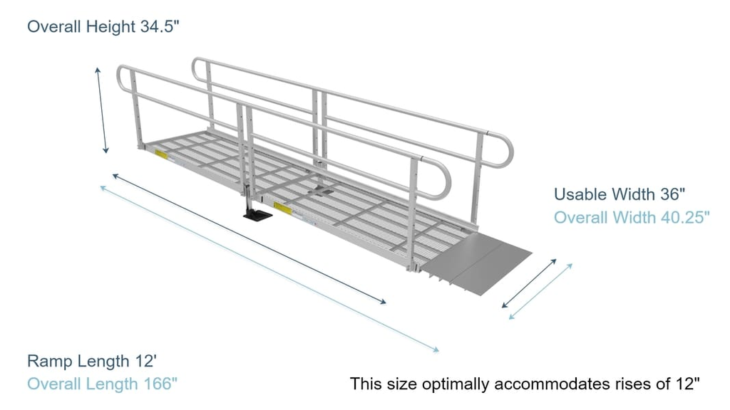 P3GEM12TL_0dd15247-e53d-487d-a318-8ad9e523b1b5_1024x1024.png?v=1721163918