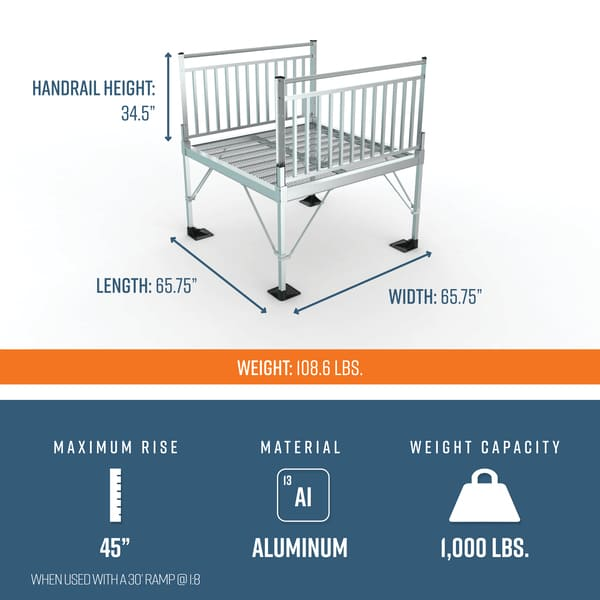 PATHWAY 3G 24 ft. Straight Aluminum Wheelchair Ramp Kit with Expanded ...