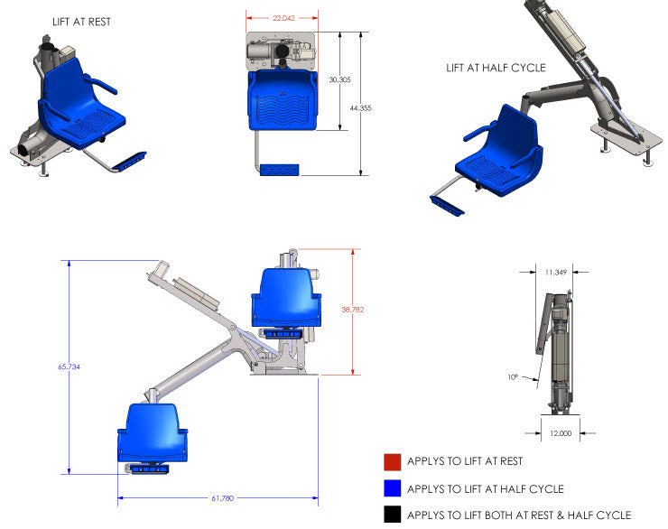 Commercial and Portable Electric Pool Lifts C-375 / C-450 by Global ...