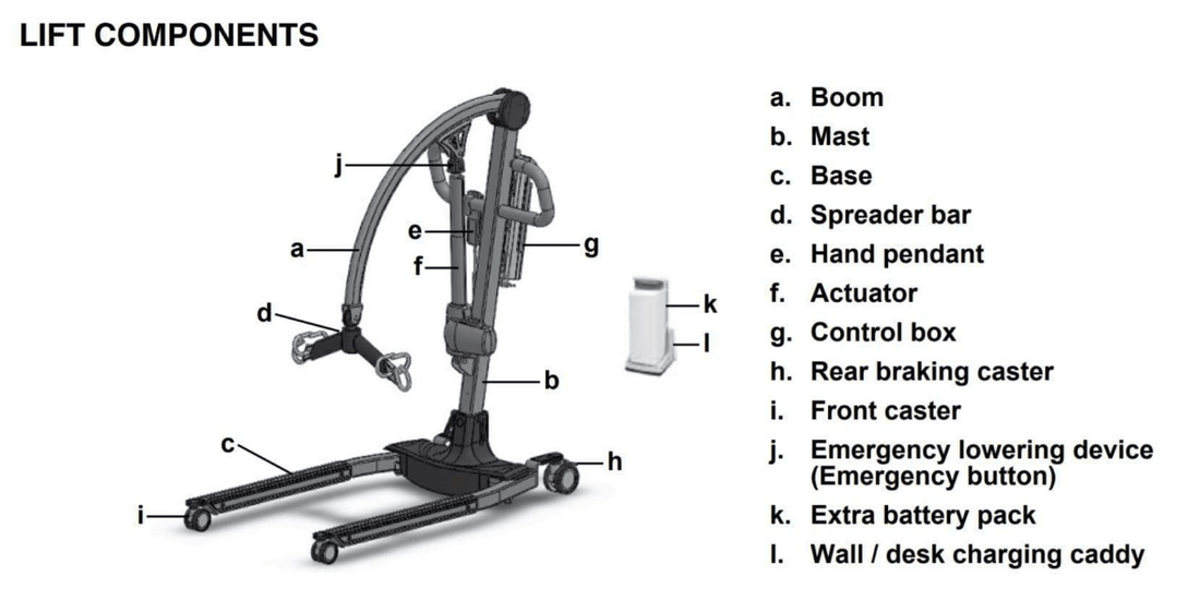 Lumex LF500 Pro Patient Lift by Graham Field | Wheelchair Liberty