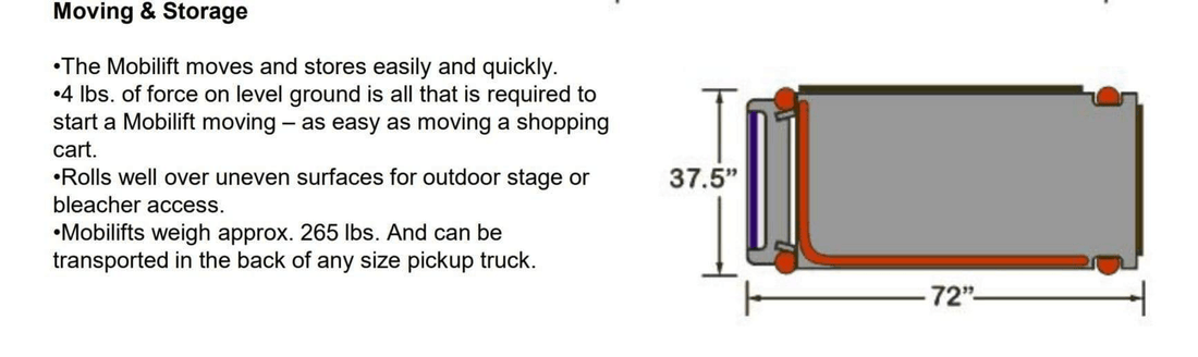 The Mobilift CX Portable Powered Electric Platform Wheelchair Lift by ...