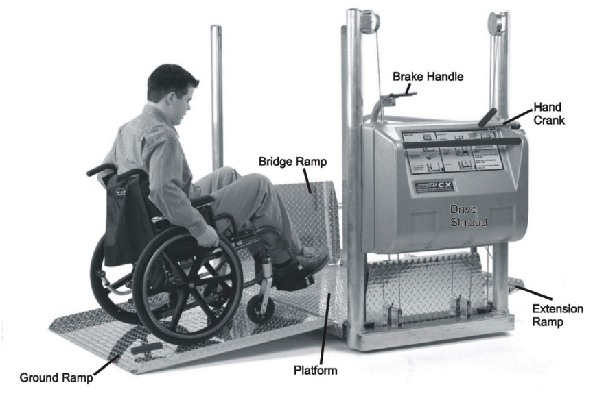 The Mobilift CX Portable Powered Electric Platform Wheelchair Lift by ...
