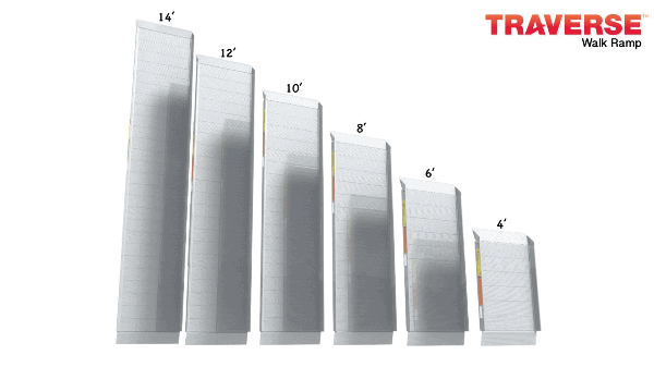 WalkRampSizes_1024x1024.png?v=1622795382
